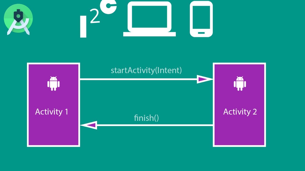 How to Switch Activities using Intent in android studio