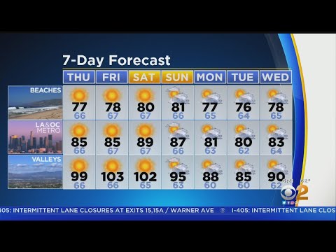 Danielle Gersh's Weather Forecast (Sept. 12)