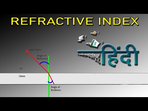 Chapter optics About Refractive index | Dancer and Rarer medium Full explain in hindi.