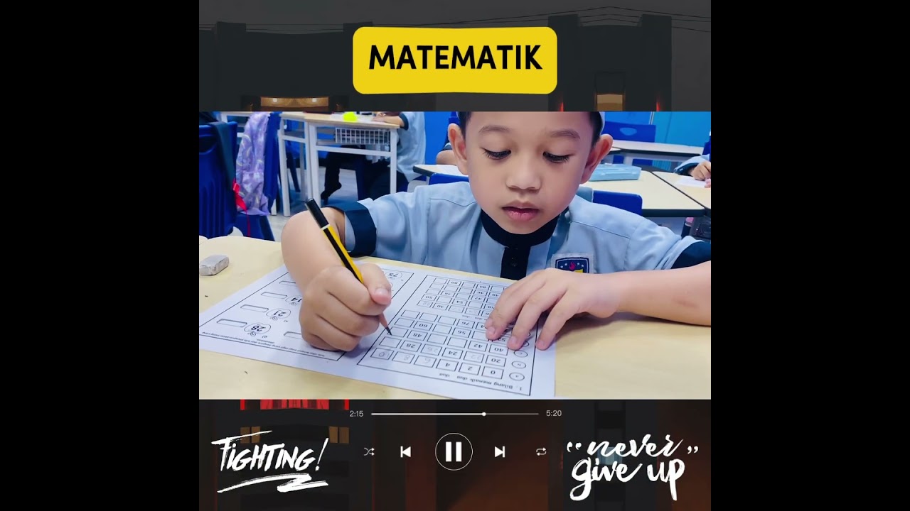 ULANGKAJI TOPIKAL BAB 1 | 1 AVICENNA