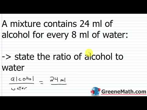Pre-Algebra Lesson #35 Ratios and Rates | What is a Ratio in Math | What is a Unit Rate