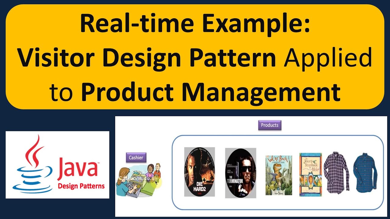 Real-time Example: Visitor Design Pattern Applied to Product Management