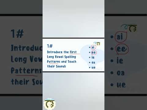Long Vowels: Rule 1. Watch now! #english #lettersoundssongforkids #spellingrules