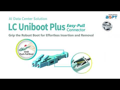 【Featured Product】ACON Holding Inc -LC Uniboot Plus Easy-Pull Connector