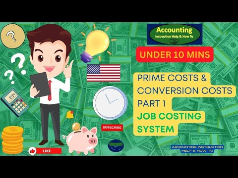 Prime Costs & Conversion Costs Part 1