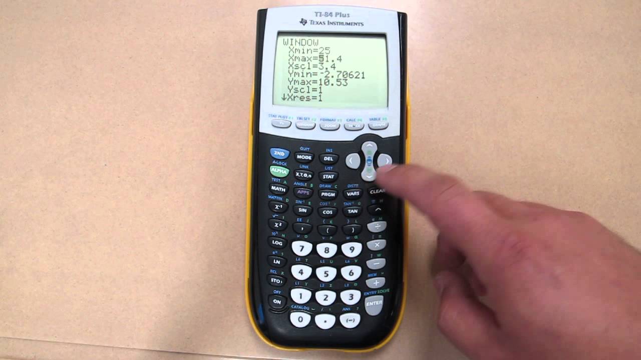 Making Histograms with a TI-84 Plus & Manually Adjusting Classes