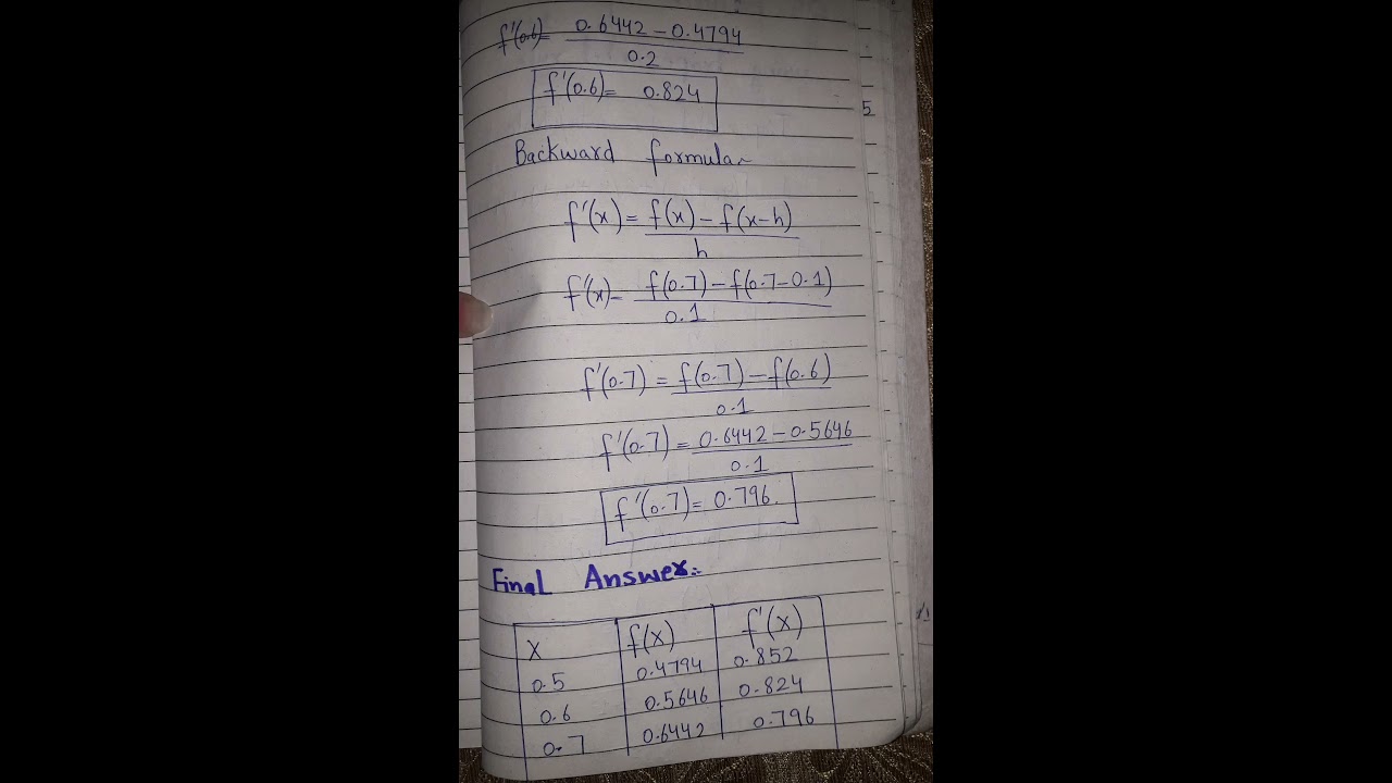 SC-324 | Numerical Computing | Paper Solution
