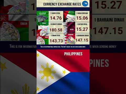 19 2 2023 exchange rate Philippine Peso to Riyal (SAR) Dirham (AED) Dinar (KWD) (QAR) Dinar (BHD)