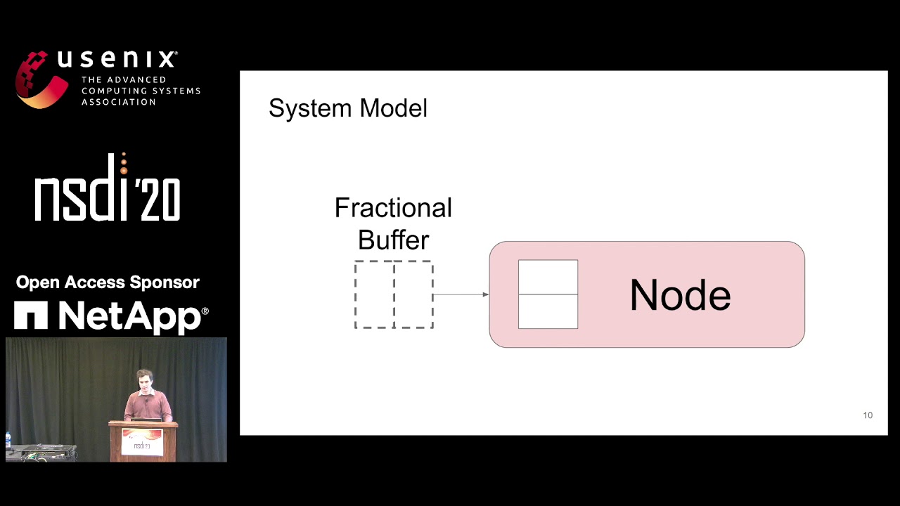 NSDI '20 - Batchy: Batch scheduling Data Flow Graphs with Service level Objectives