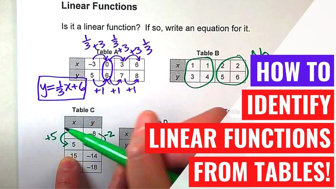 Identifying Linear Functions From Tables