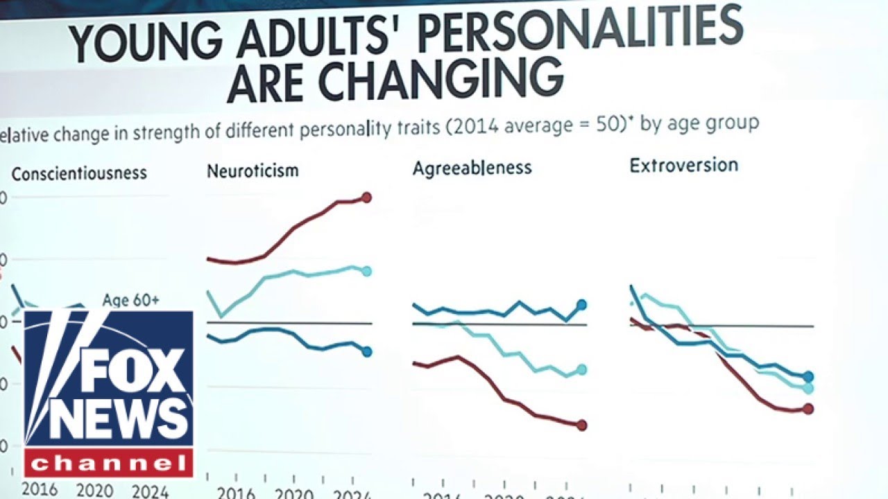 Inside the changing personalities of young adults thanks to smartphones