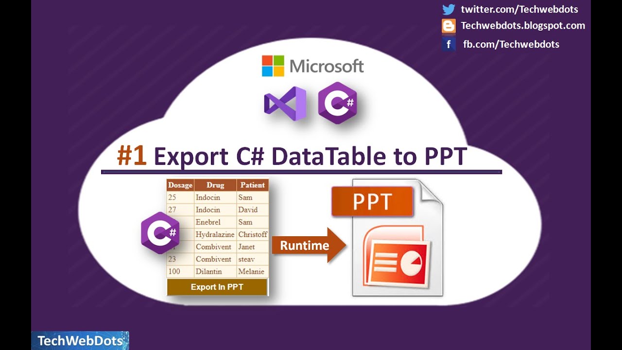 How to create PPT using C# | .NET | Power Point Presentation