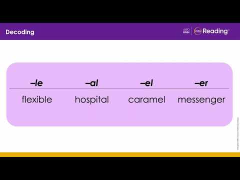 3rd Grade ELA 10.3.3 Decoding Words Ending in -le, -al, -el and -er