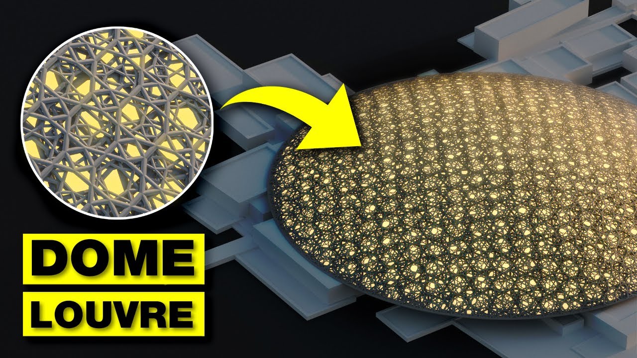 Breaking Down the COMPLEX Dome Design