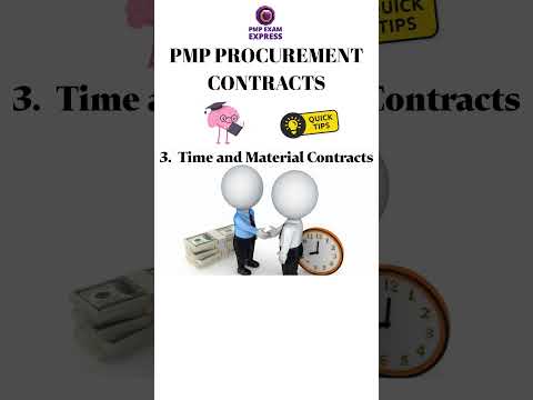 PMP PROCUREMENT CONTRACTS IN 3 MIN #pmpexam #pmpexamprep #projectmanagementcertification #pmi