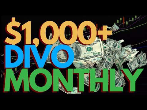 Making $1,000 Per Month with DIVO (Amplify CWP Enhanced Dividend Income) ETF