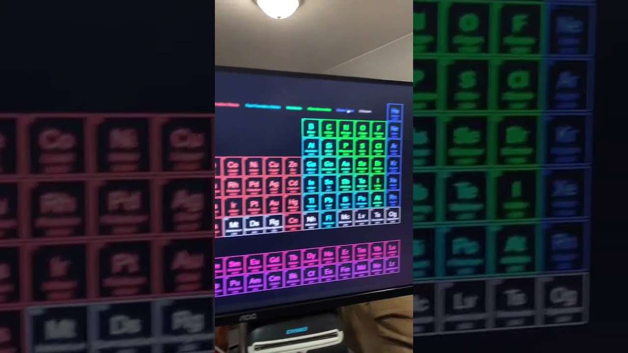 Periodic Table Interactive Wallpaper