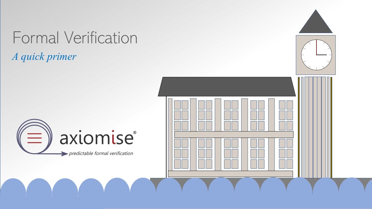 Formal verification: A quick primer