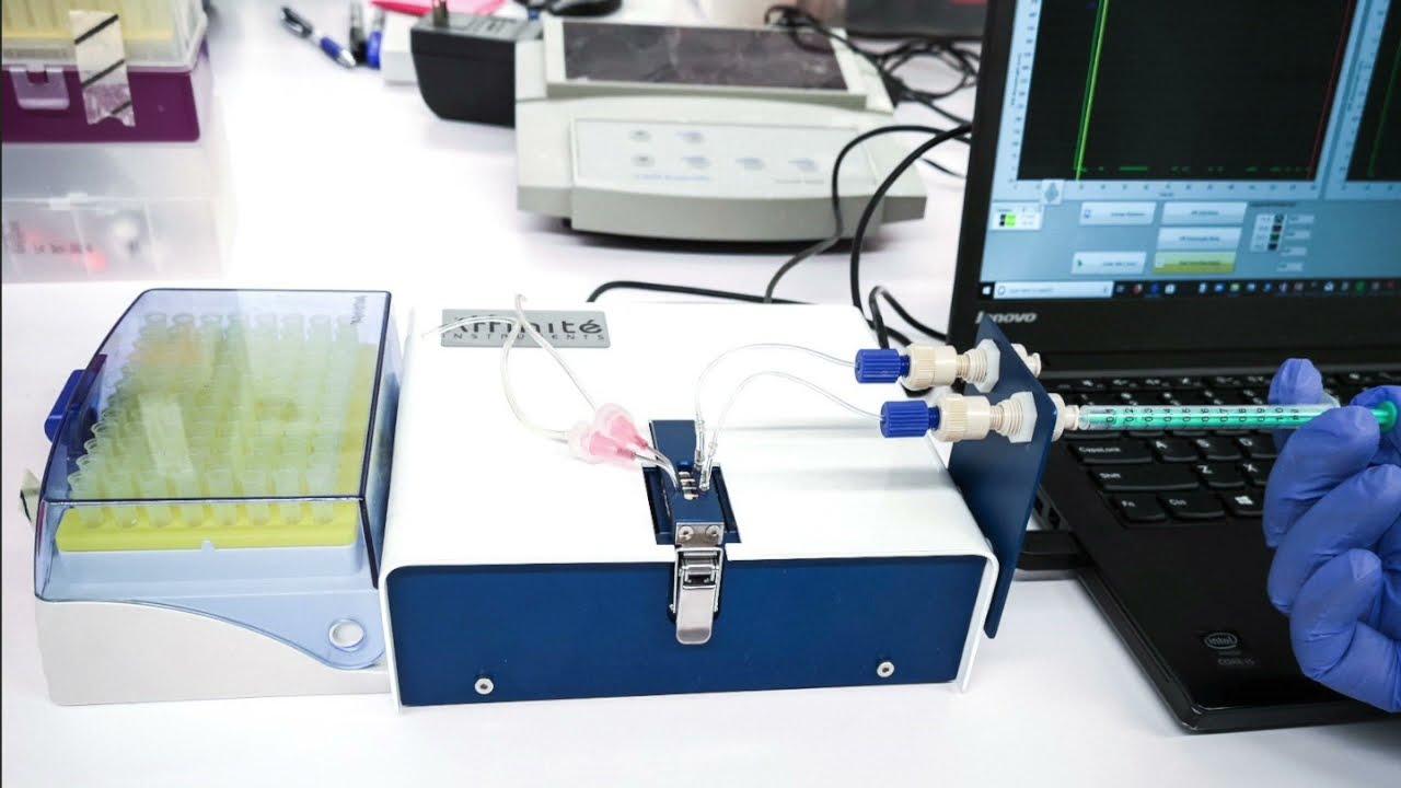 Biosensing with P4SPR