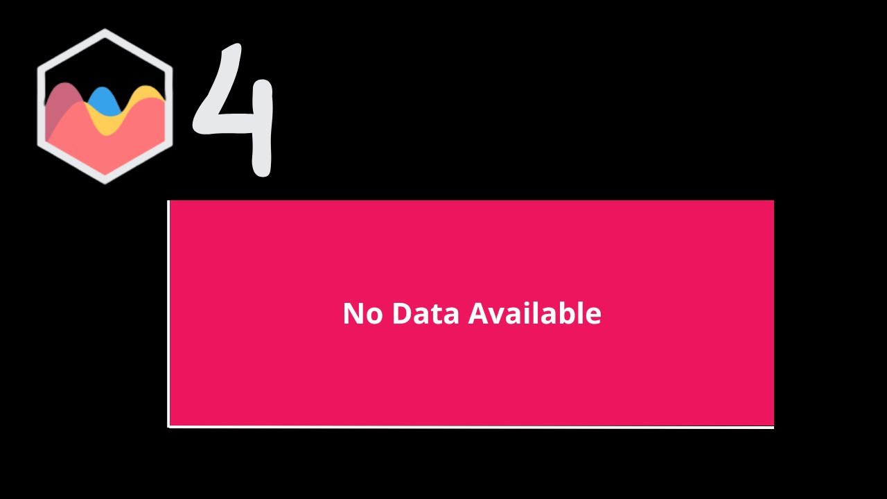 Display No Data Available if No Data is Available in Chart JS 4