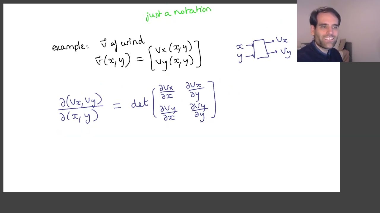 3.3 Partial Differentiation - #19 The Jacobian Determinant