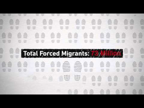 Forced Migration and displacement
