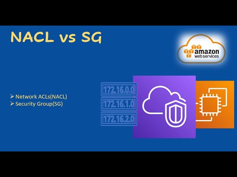 AWS Network ACLs Vs Security groups | NACL | SG | AWS Basics | Demo