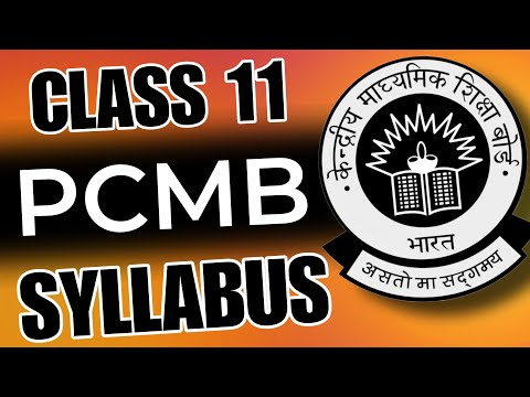 Class 11 CBSE 2024-25🔥 Syllabus Science (Physics/Chemistry/Biology/Maths)