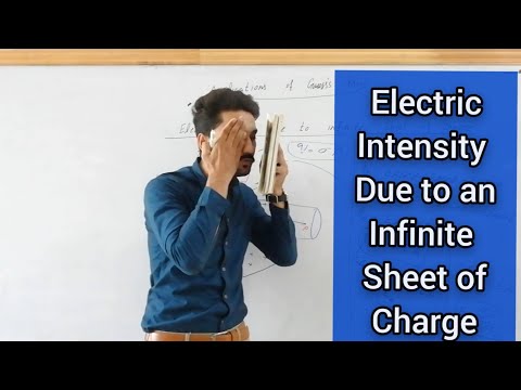 Electric intensity due to an infinite sheet of charge | 12th physics | Applications of Gauss's Law |