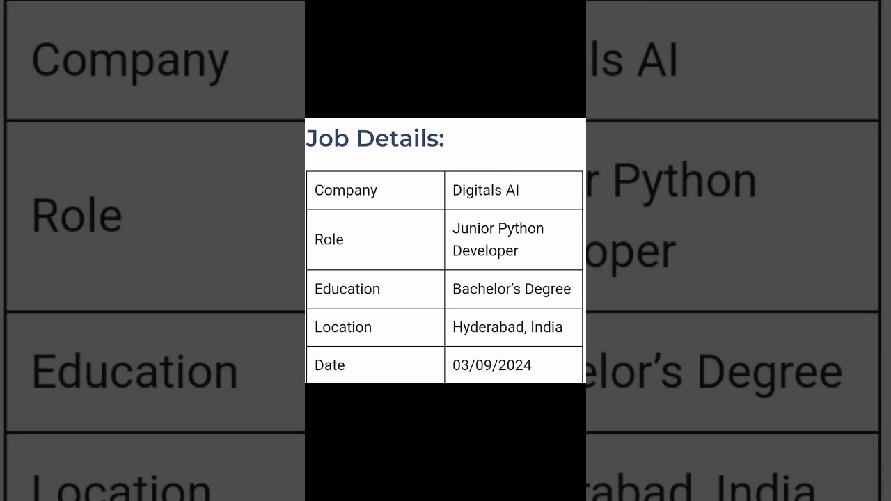 Digitals AI Job:Hiring for Junior Python Developer @Hyderabad #rightdecision #pythonjob #hydjobs