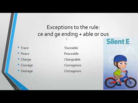 Adding Suffixes to Words Ending in Silent E
