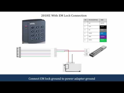 Viyom Computers, New Delhi - Wholesaler of Biometric Attendance and Access Control System and ...