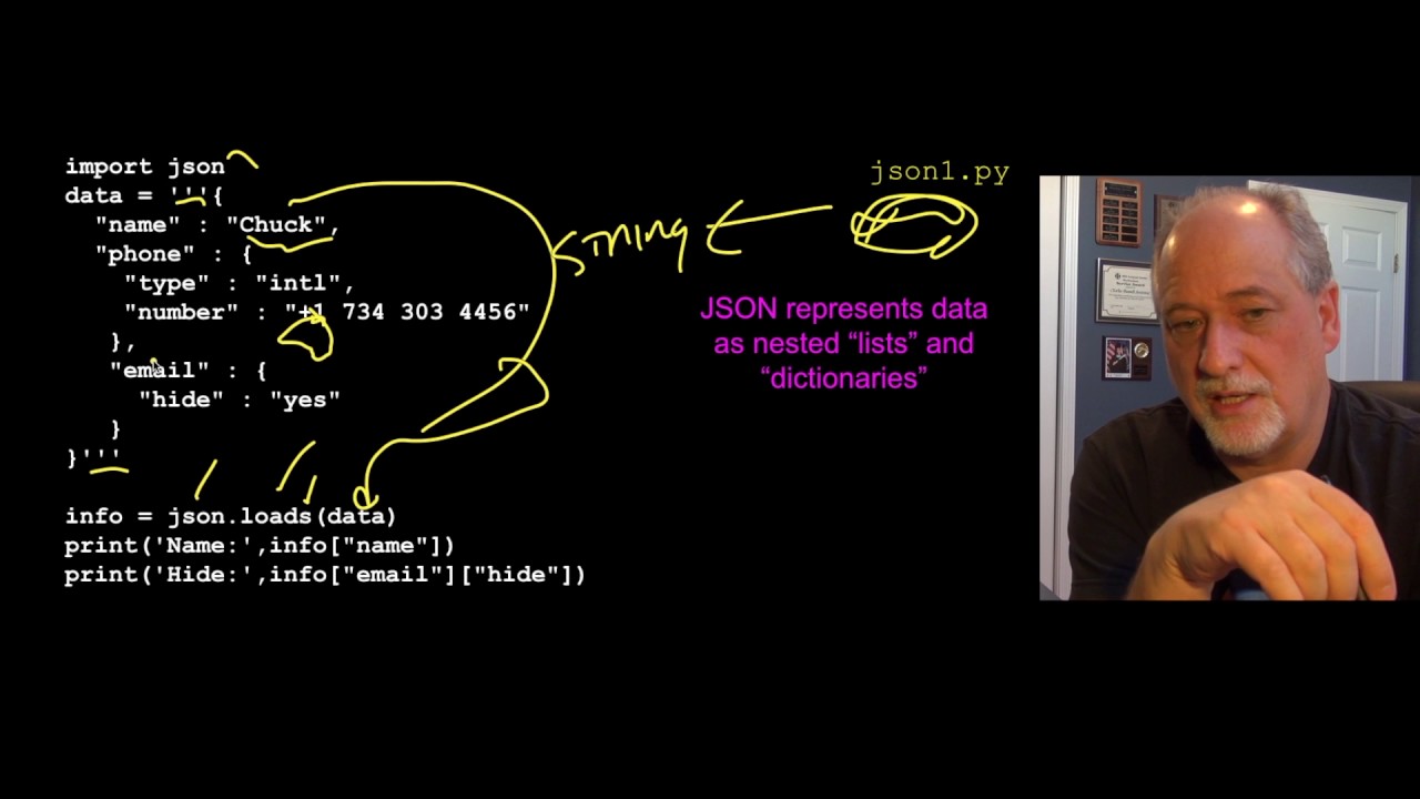 Understanding JSON: The Simplicity Behind Data Serialization | Galaxy.ai Understanding JSON: The Simplicity Behind Data Serialization | Galaxy.ai