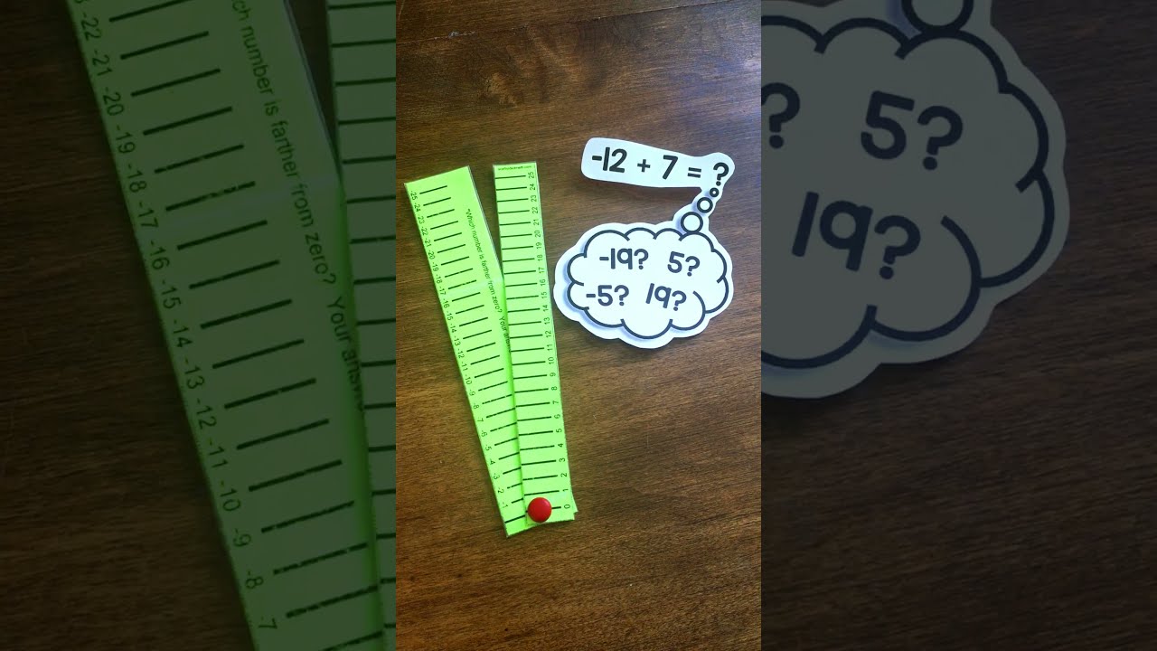 How does the Integer Operations Manipulative work?