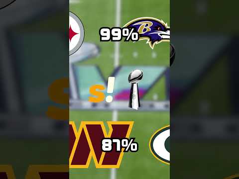 Your NFL Team's Odds of Making the Playoffs (FULL BREAKDOWN UP NOW!) #nfl #football #superbowl
