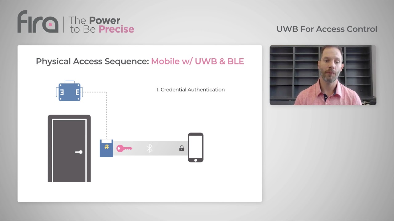 FiRa Presents: UWB for Hands-Free Access Control