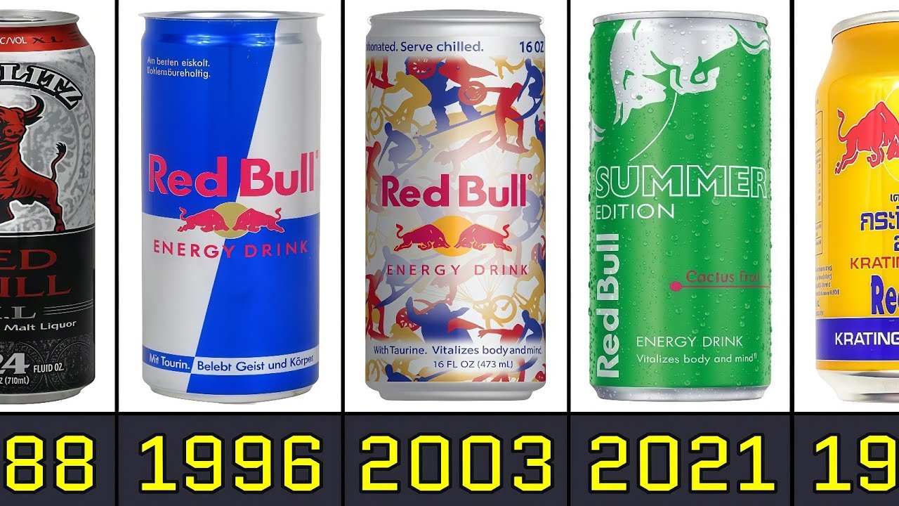 The Evolution of Red Bull Can From 1987 to 2025