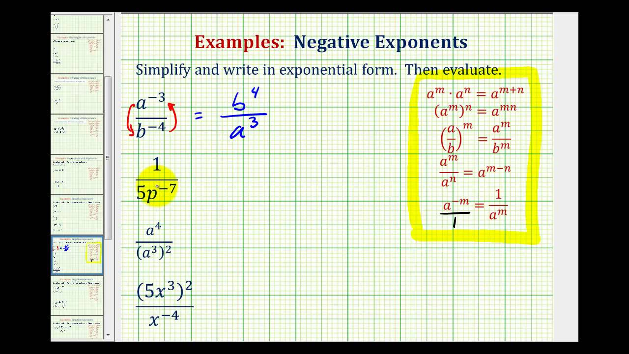 Ex 2:  Simplify Exponential Expressions With Negative Exponents - Basic