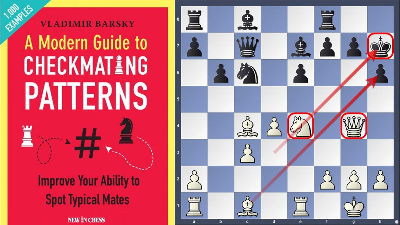 A Modern Guide to Checkmating Patterns: Improve Your Ability to Spot Typical Mates by V. Barsky