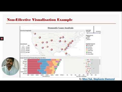 Good VS Bad Data Visualisation