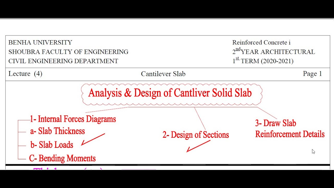 04 Lec 4 Cantliver Solid Slabs