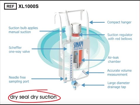 Chest Drainage Kit at Best Price in India