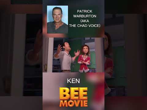 Voice Actors who are Everywhere - Part 1