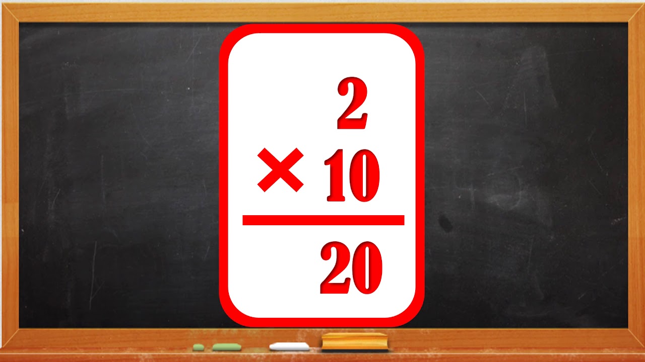 Grade 3: Multiples of 2 Flashcards