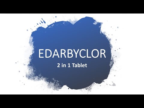 EDARBYCLOR