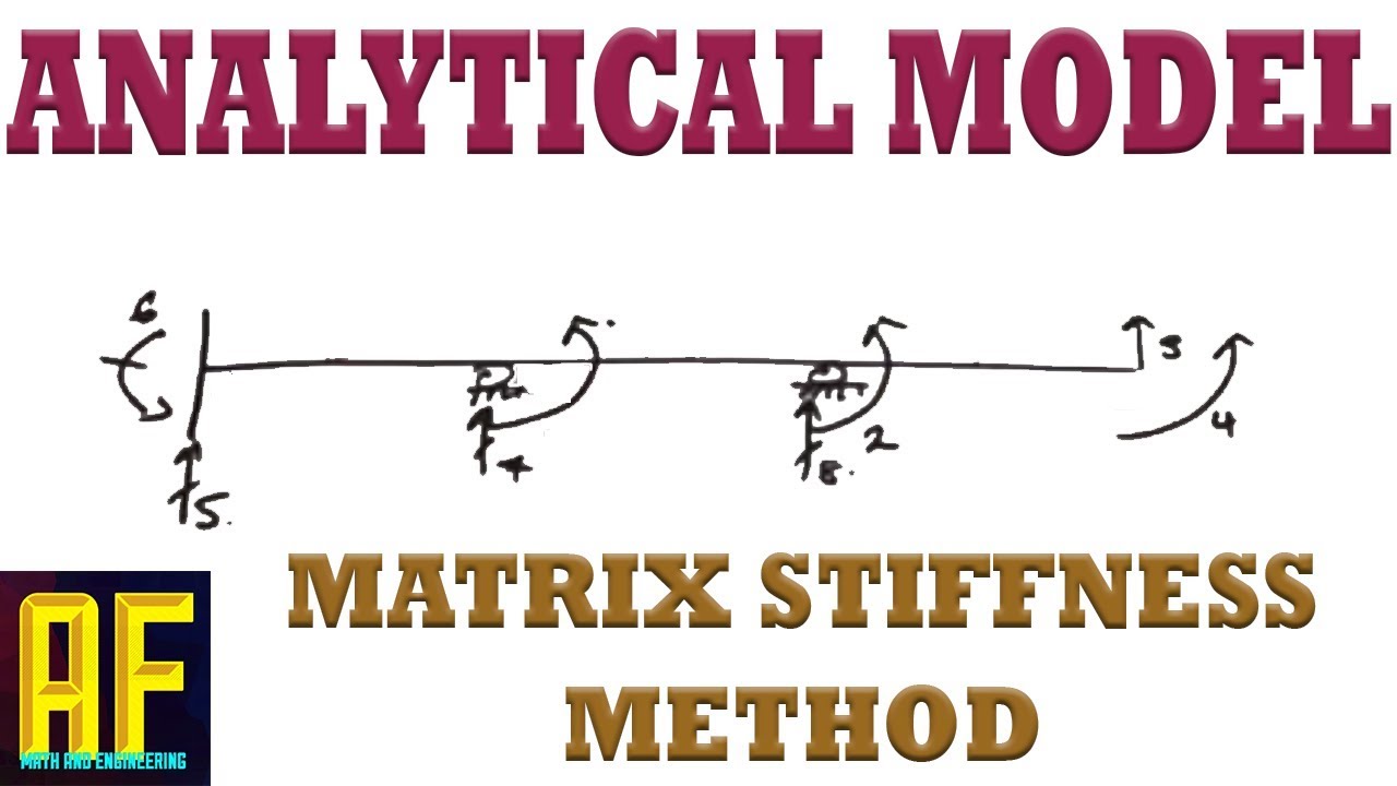 How to Assemble the Analytical Model and the Joint Load Vector - Matrix Stiffness Analysis of Beams