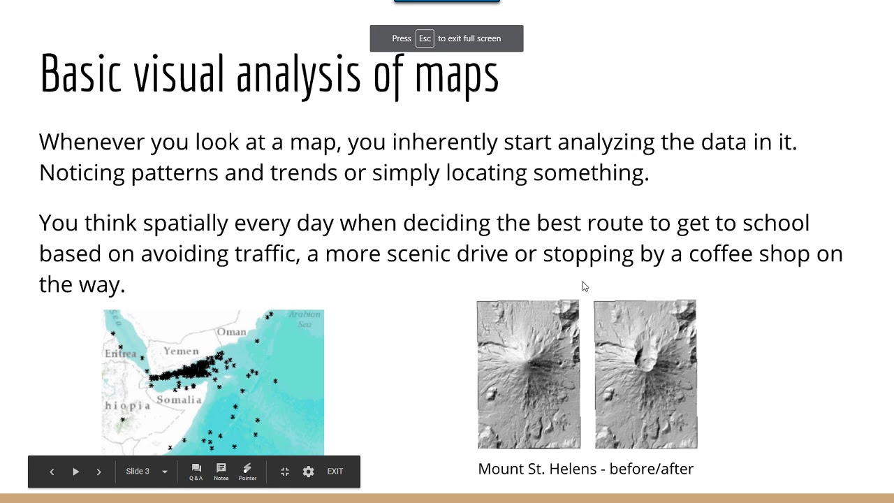 Solving Spatial Problems Using GIS