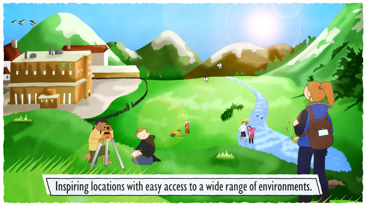 The FSC Approach to Fieldwork