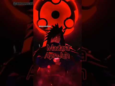 Your Anime Character if your name Starts with M | #madara #naruto #animeindia #ahb #animeholicbharat