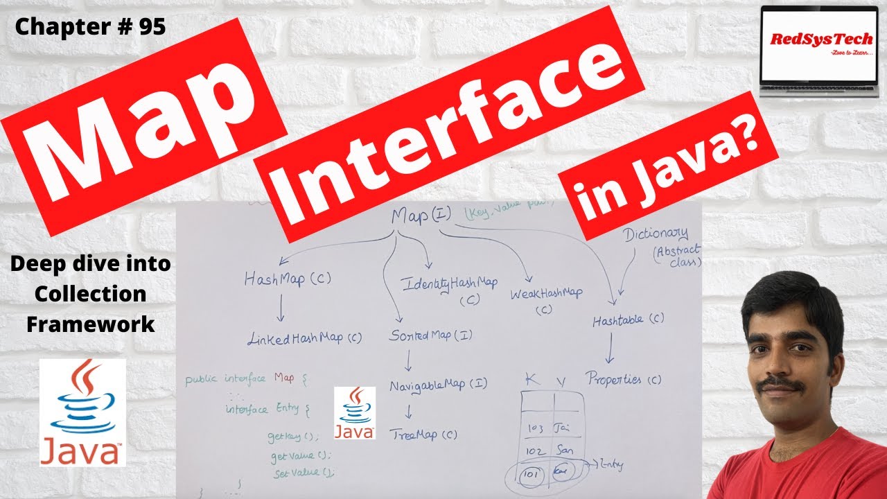 # 95 Map Interface in Java | The Map Interface | Java Map | Map interface | Map | Java | RedSysTech